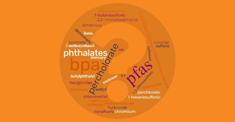 How to Use Clean Plastic Packaging - PlasticStar