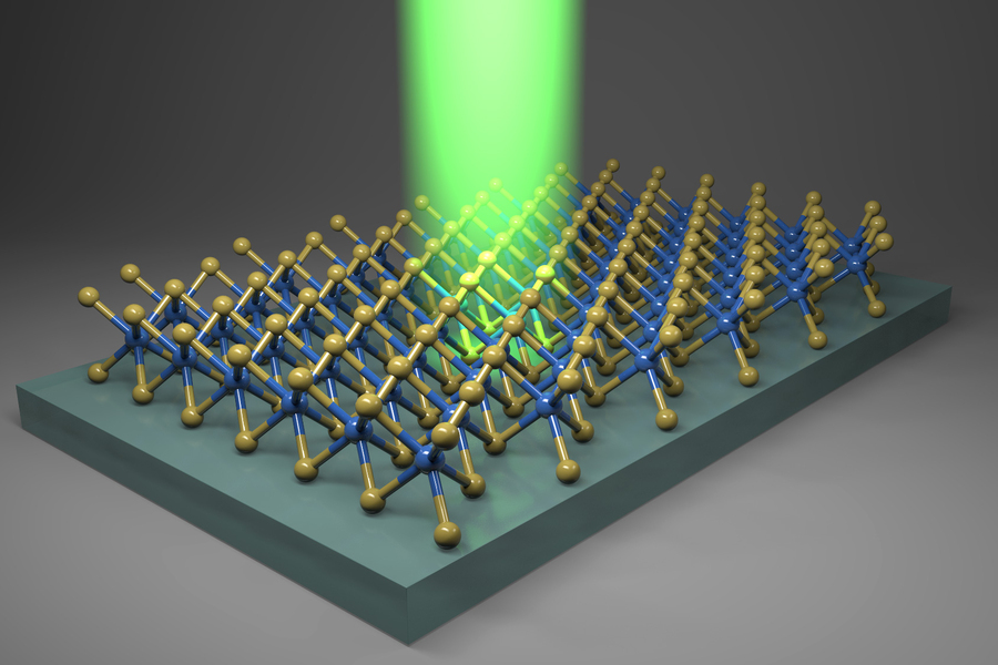 How “2D” Materials Expand - PlasticStar