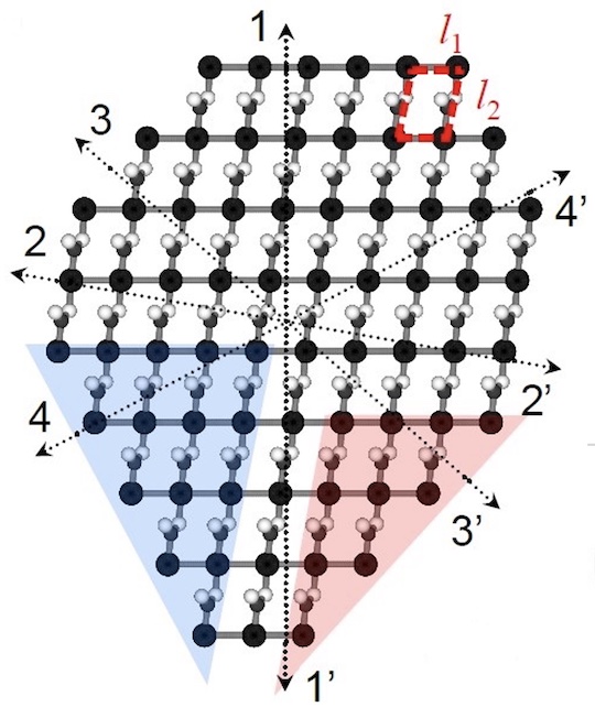 A Crystal Shape Conundrum is Finally Solve - PlasticStar